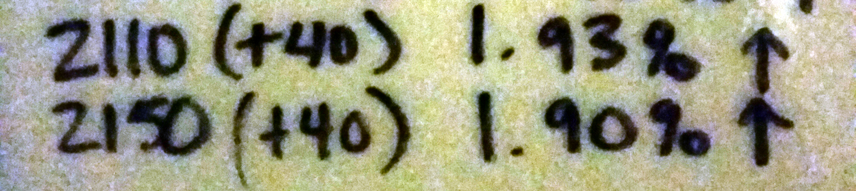 Captain’s Log: Supplemental | Captain Brennan